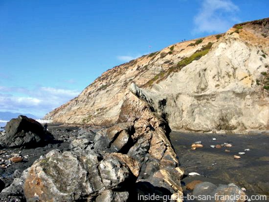 Fort Funston. Tips for visiting SF's Wild Beach