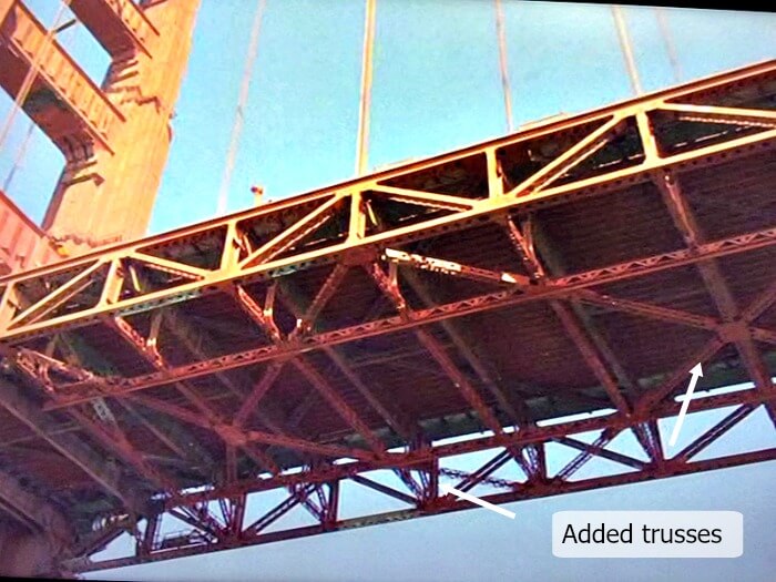 Golden Gate Bridge History: One of the 7 Engineering Wonders of the World.